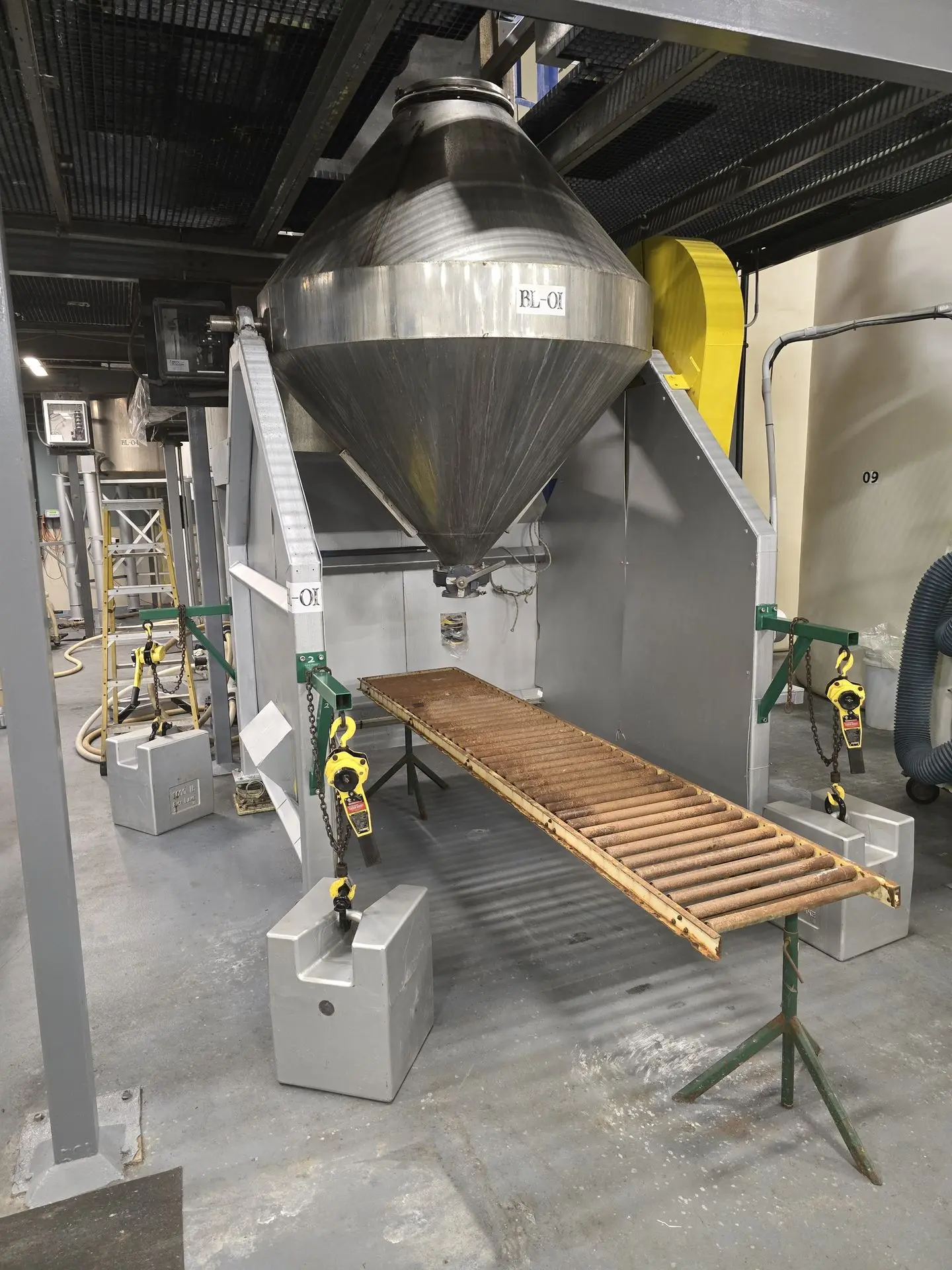 Mixing Tank & Vessel Scale Systems | PENINSULA MFG